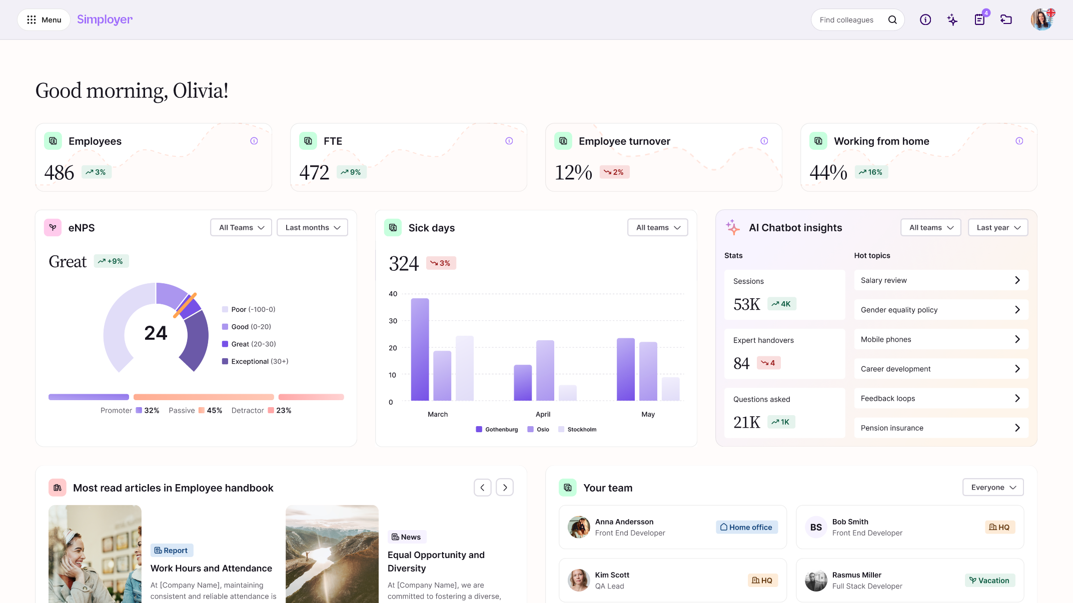 Fremtidens HR er her - Møt Simployer One